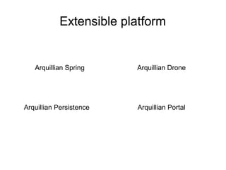 Arquillian - Integration Testing Made Easy | PPT | Technology & Computing