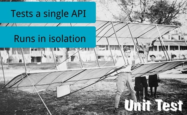 Arquillian : An introduction | PPT