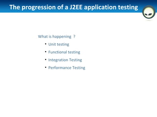 Introduction to Arquillian framework | PPT