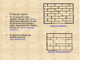 Arquitectura | PDF