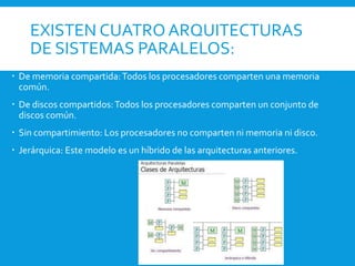 Arquitectura centralizada | PPTX