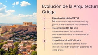 Arquitectura-de-la-Helade-Caracteristicas-y-Desarrollo.pptx.pptx