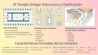 Arquitectura-de-la-Helade-Caracteristicas-y-Desarrollo.pptx.pptx