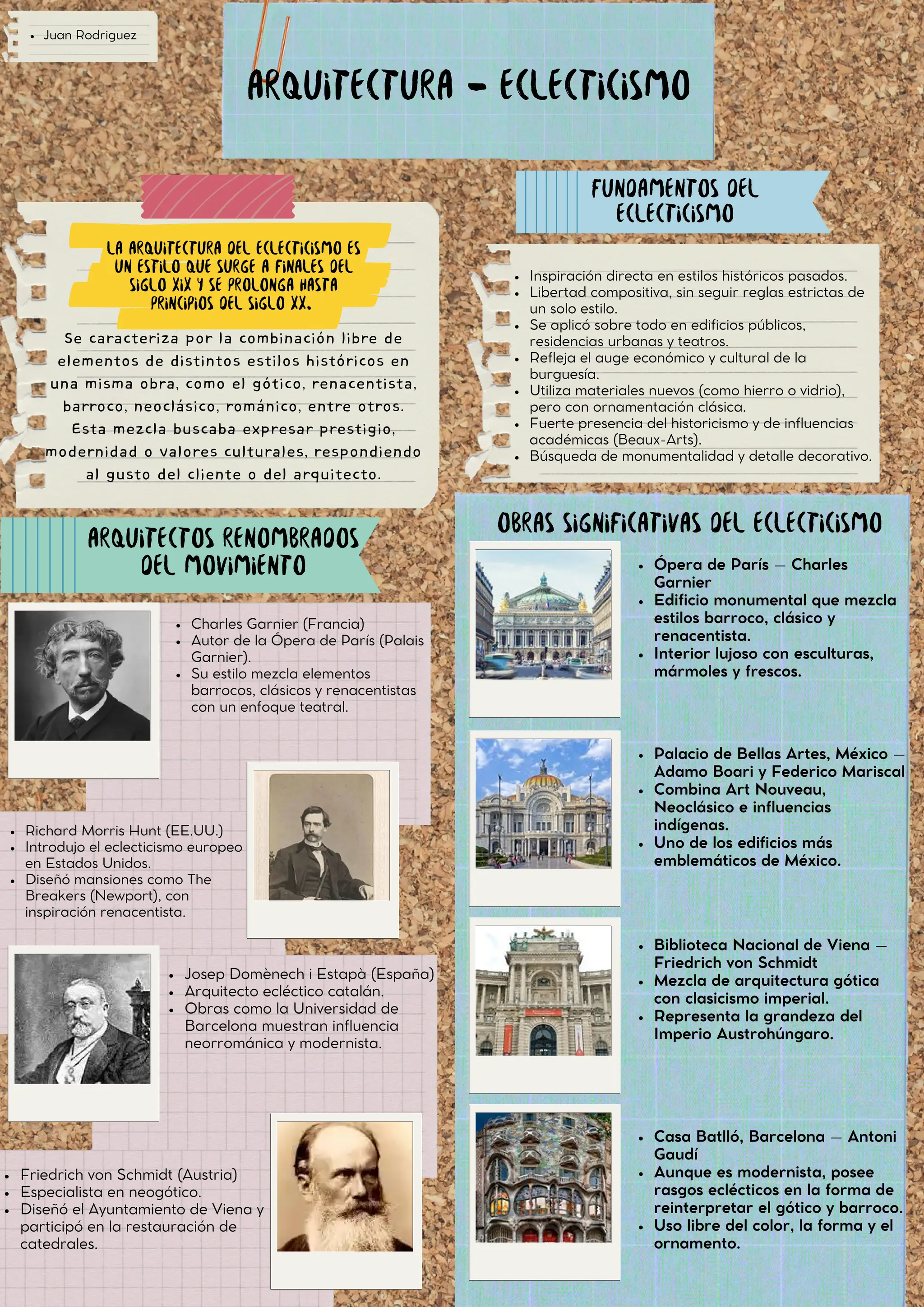 La Arquitectura del Eclecticismo Afiche .pdf
