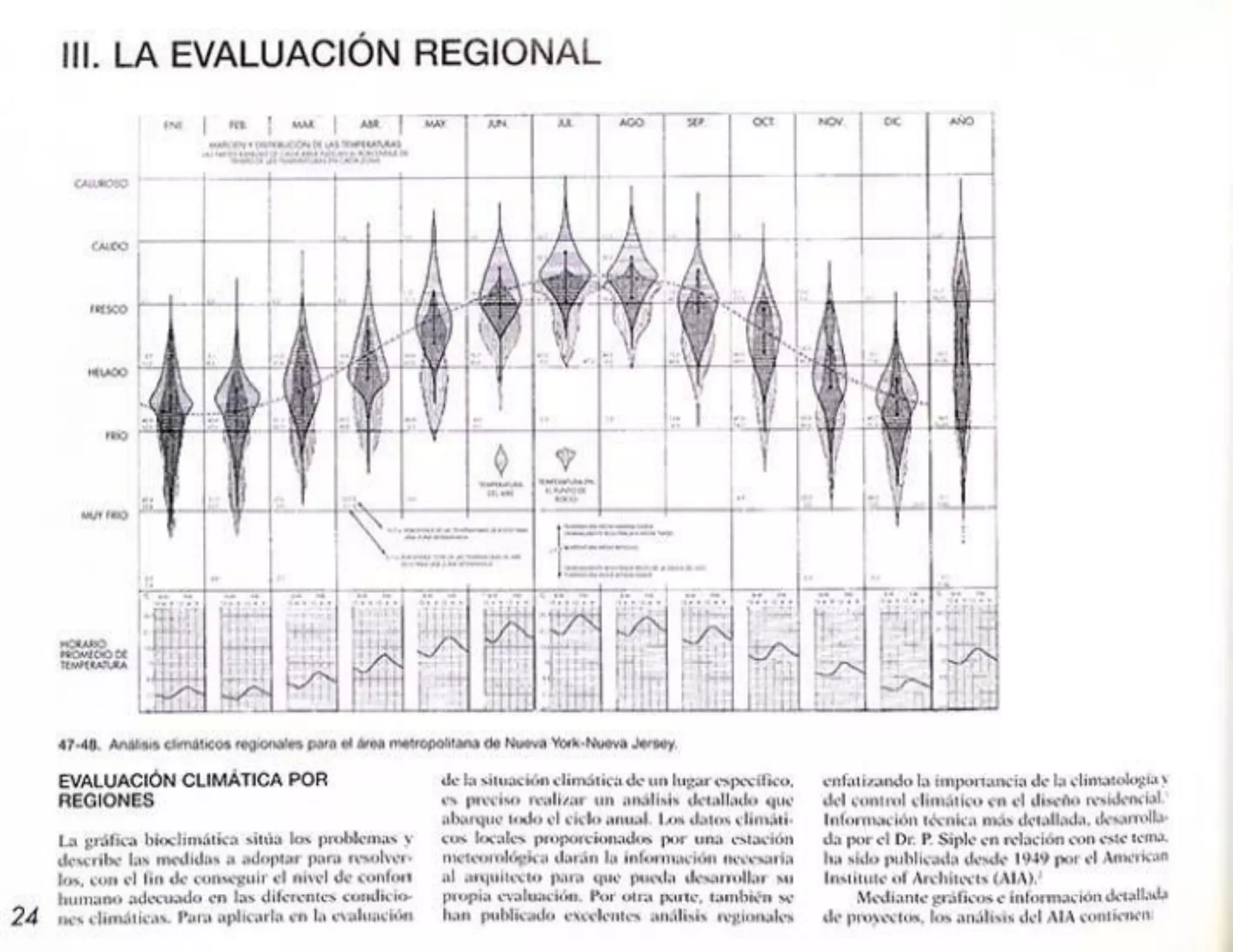 Arquitectura y-clima-victor-olgyay-pdf | PDF