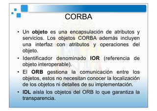 Arquitectura aplicaciones clase3 | PDF