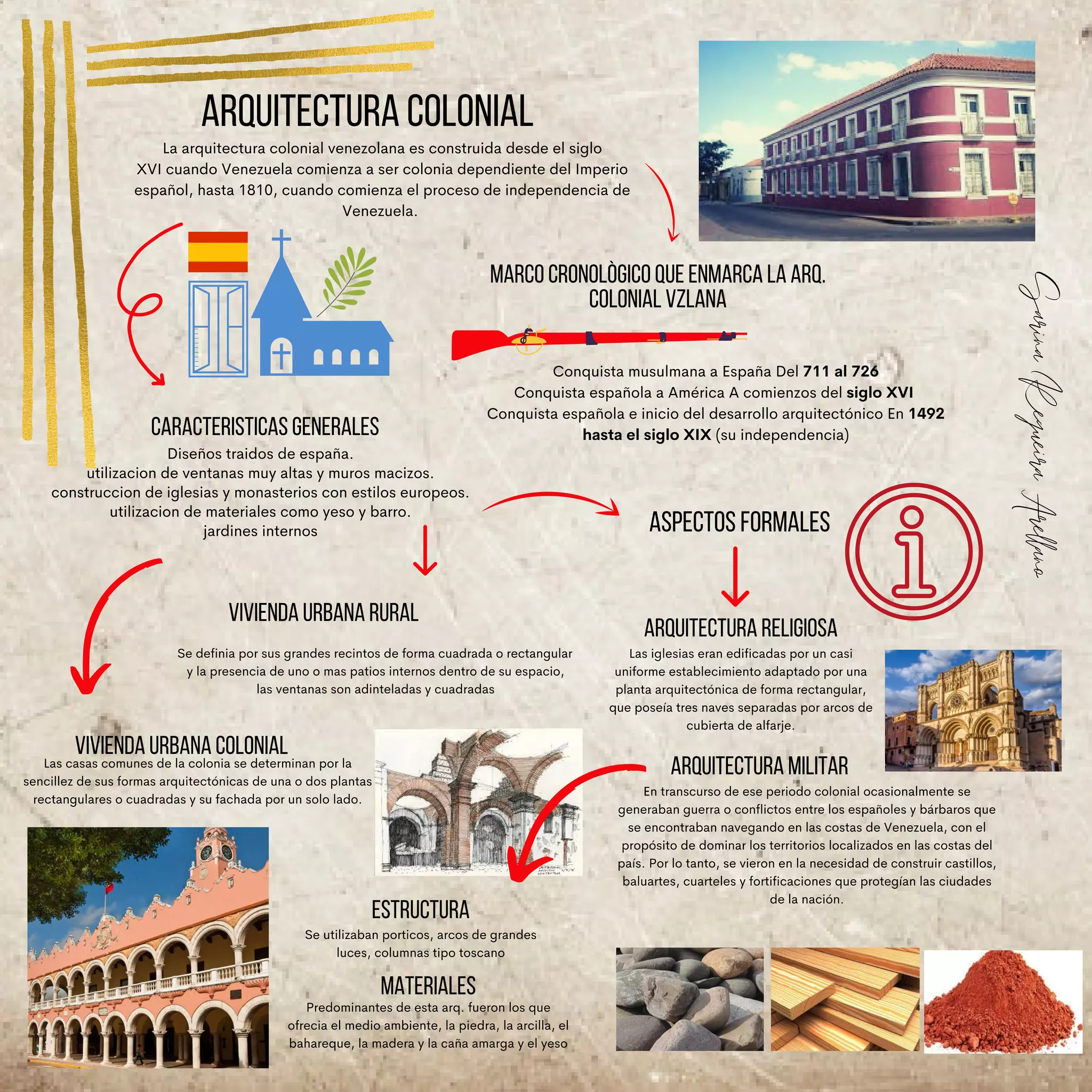 Arquitectura colonial caracteristicas | PDF