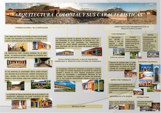 ARQUITECTURA COLONIAL Y SUS CARACTERISTICAS | PPTX