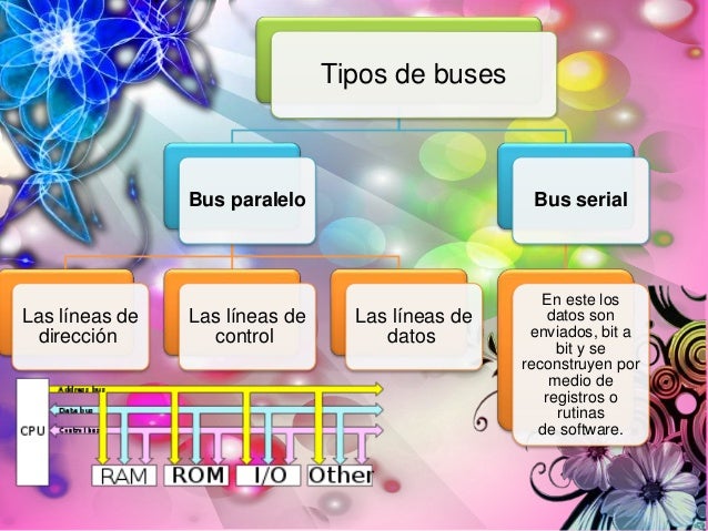 Arquitectura de buses