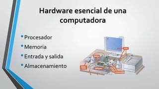 Arquitectura de computadoras y dispositivos (hardware y software) | PPTX