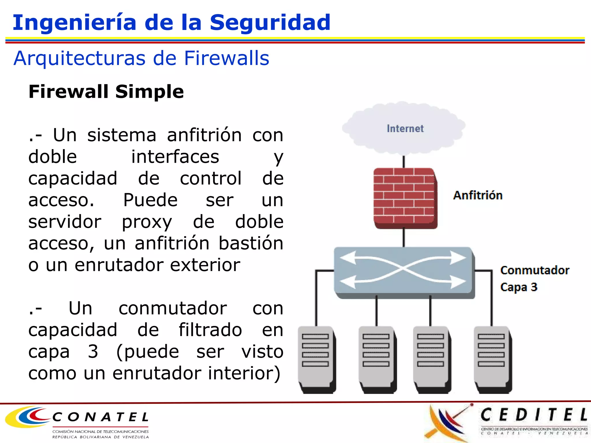 Arquitectura de firewalls | PPT