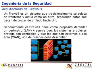 Arquitectura de firewalls | PPT