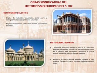 Arquitectura del eclecticismo | PDF