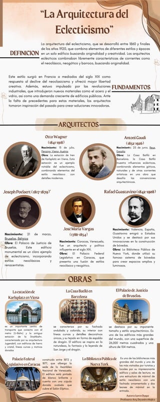 La arquitectura del eclecticismo..pdf... | PDF