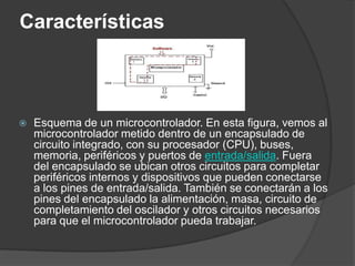 Arquitectura del microcontrolador | PPTX