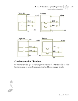 Arquitectura del plc | PDF