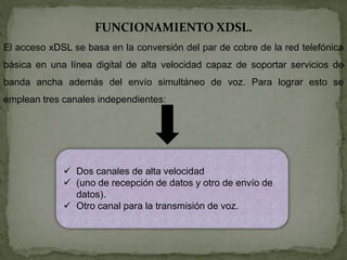 XDSL | PDF