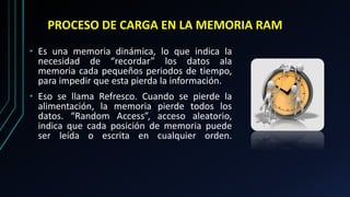 Arquitectura de memorias RAM, ROM Y CACHE | PDF