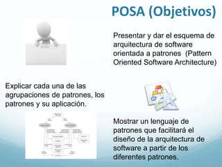 Arquitectura de software orientada a patrones | PPT