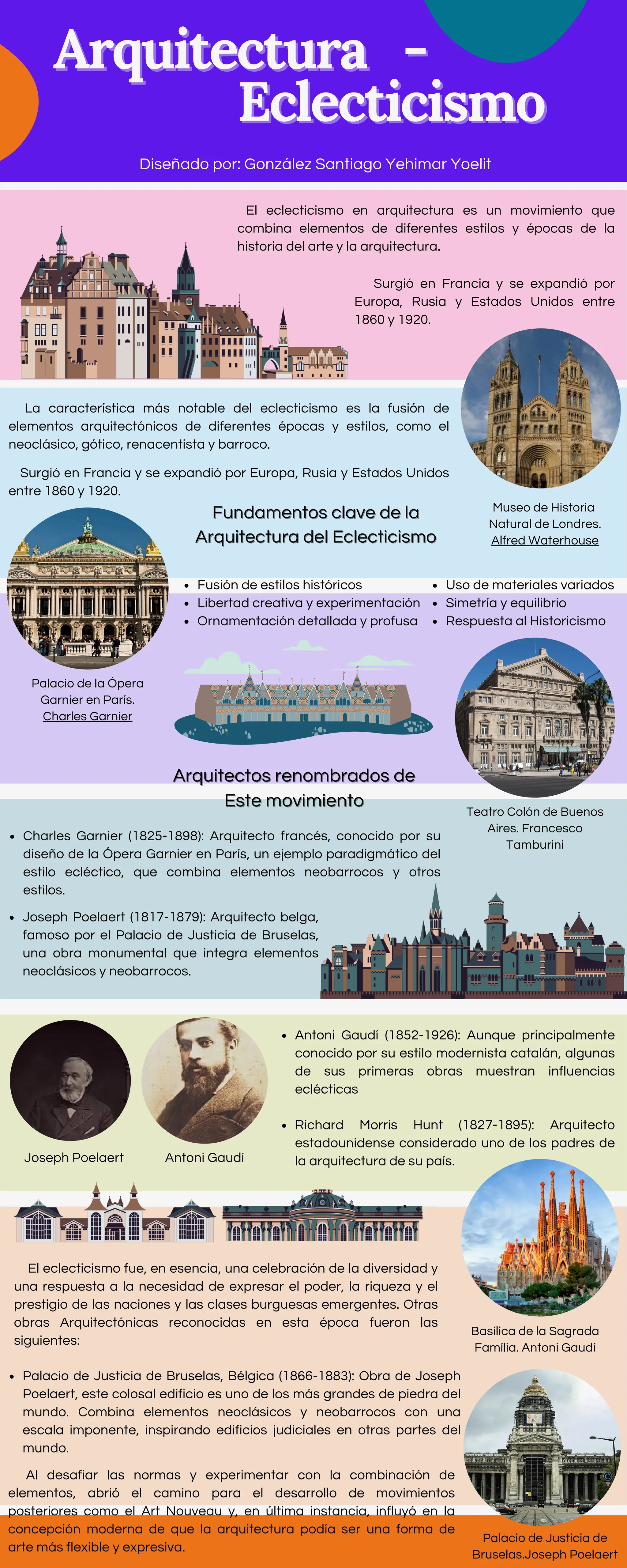 Arquitectura - Eclecticismo. Combinación de elementos de diversos ...