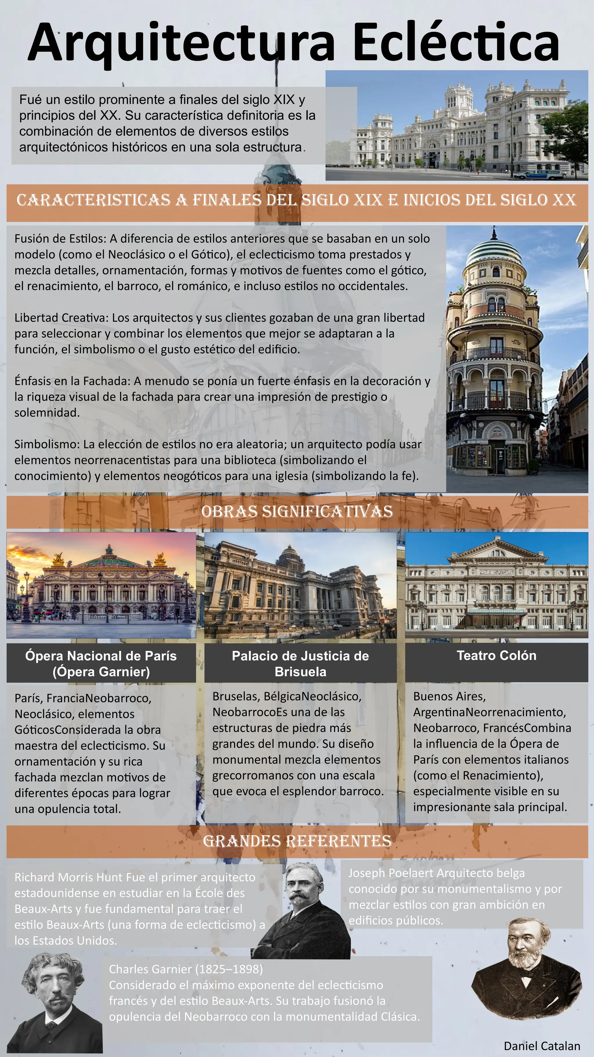 Historia de la arquitectura - Arquitectura Eclectica.pptx