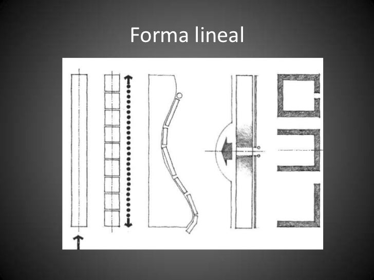 Arquitectura forma espacio orden formas aditivas
