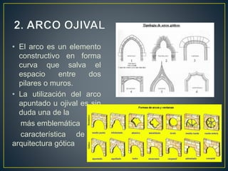 Arquitectura Gótica | PPTX