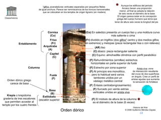 Arquitecturagrecia | PPT