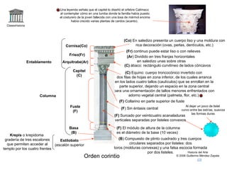 Arquitecturagrecia | PPT