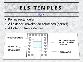 Arquitectura grega | PPT