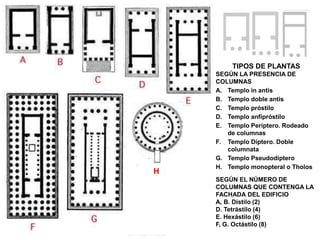 Arquitectura griega | PPT