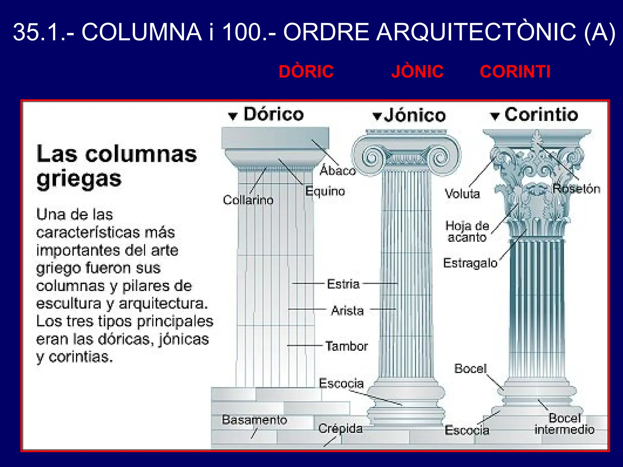 ARQUITECTURA GRIEGA.ppt donde se analizan los mejores ejemplos de la ...