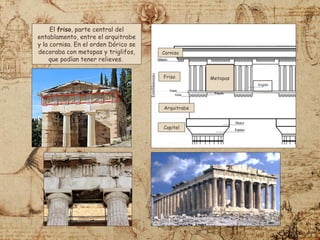 Arquitectura Griega. Características. El Templo Griego. | PPT