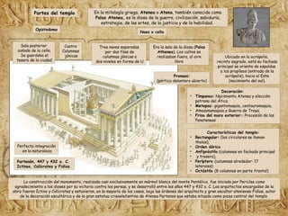 Arquitectura Griega. La Acrópolis de Atenas. El Partenón, s. V a.C. | PPTX