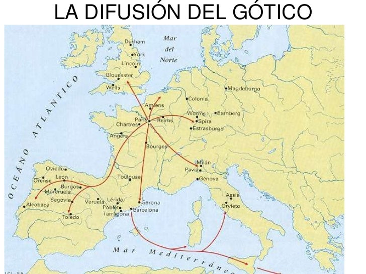 Arquitectura gótica 1