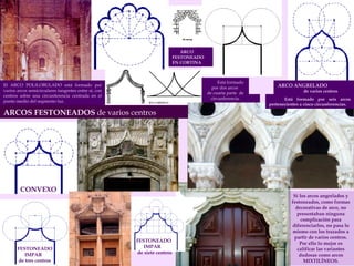 Arquitectura ii.construcción.arcos | PPS