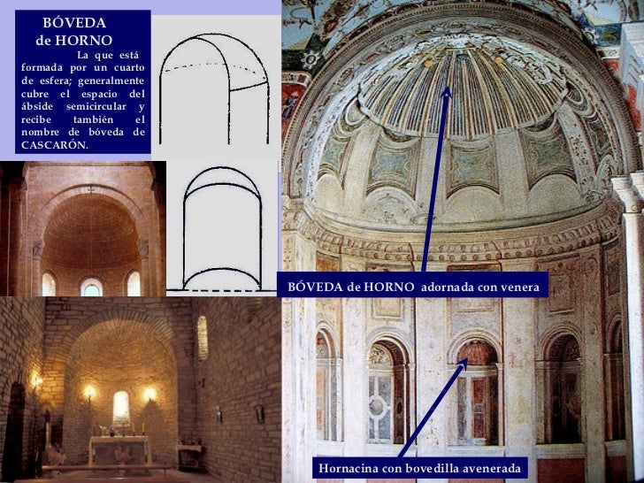 Arquitectura ii.construcciónbóvedas