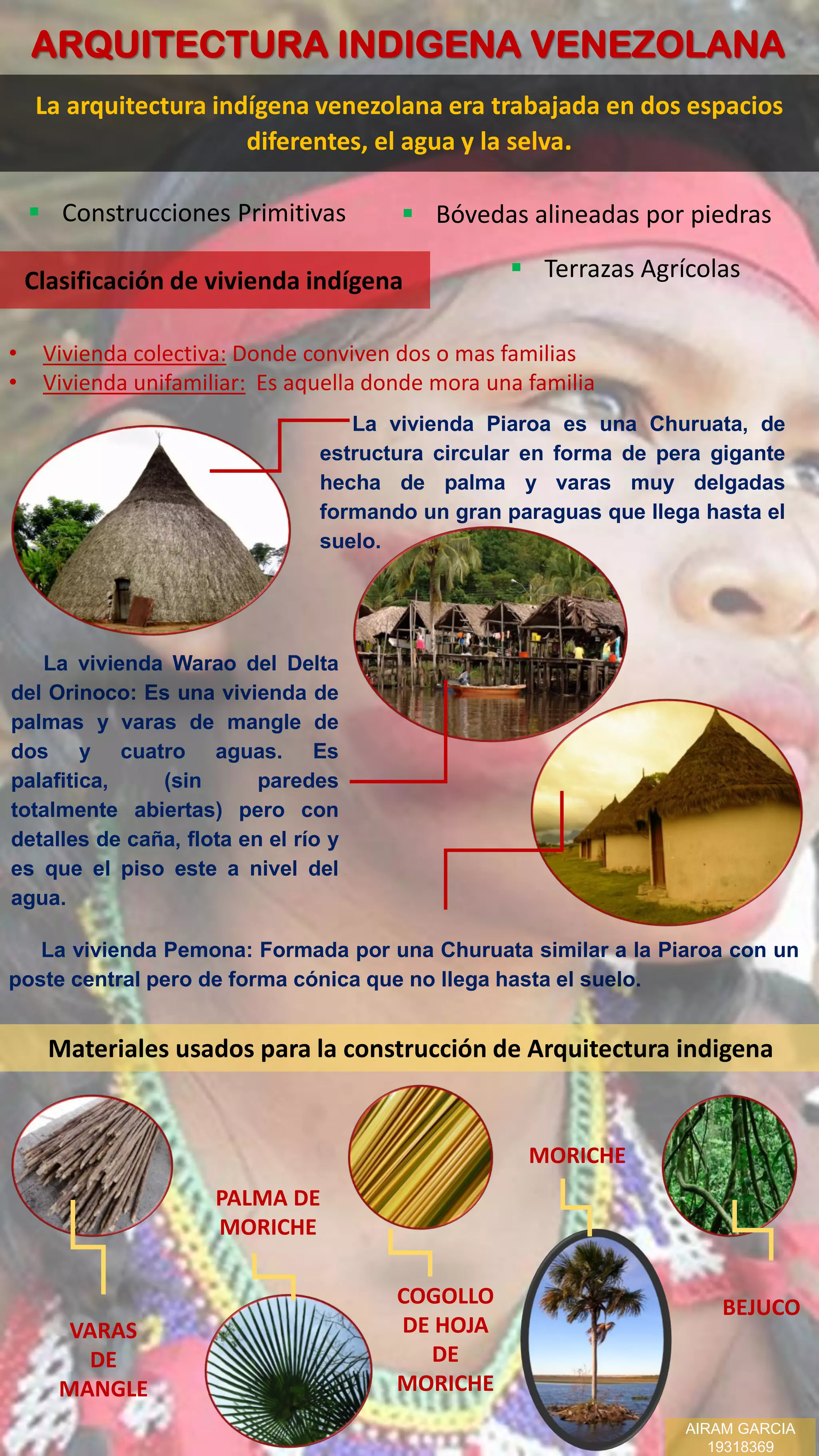 Arquitectura indigena. airam garcia 19318369 (") | PDF
