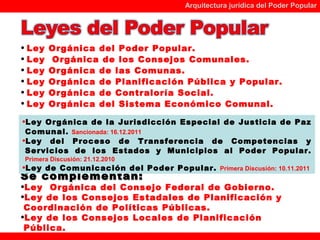 Arquitectura jurídica leyes del poder popular edificación del estado ...