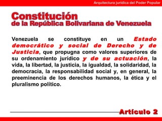 Arquitectura jurídica leyes del poder popular edificación del estado ...