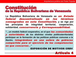 Arquitectura jurídica leyes del poder popular edificación del estado ...
