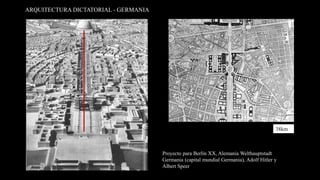 ARQUITECTURA NAZI - HISTORIA, proyecto Germania siglo XX, explicativo y ...