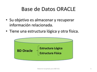 Arquitectura Oracle.pdf