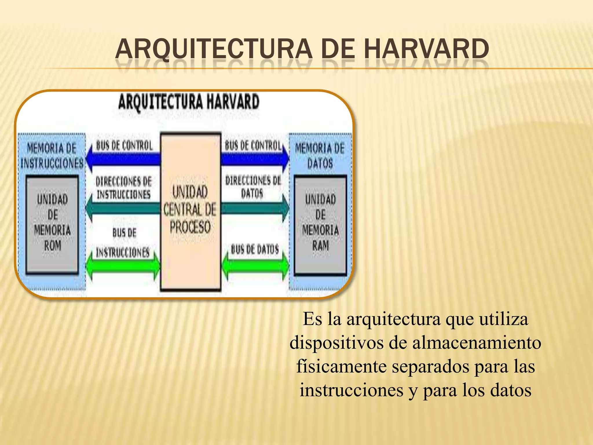 Arquitecturas del harvard y von neumann maria | PPTX | Data Storage and ...