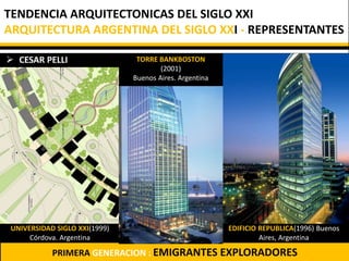 Arquitectura siglo XXI - Argentina | PDF