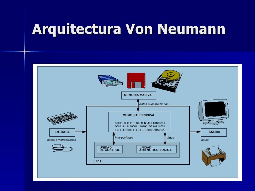 Arquitectura von neumann