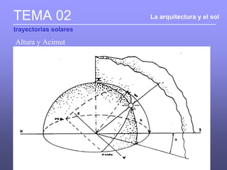 Arquitectura y el_sol | PDF