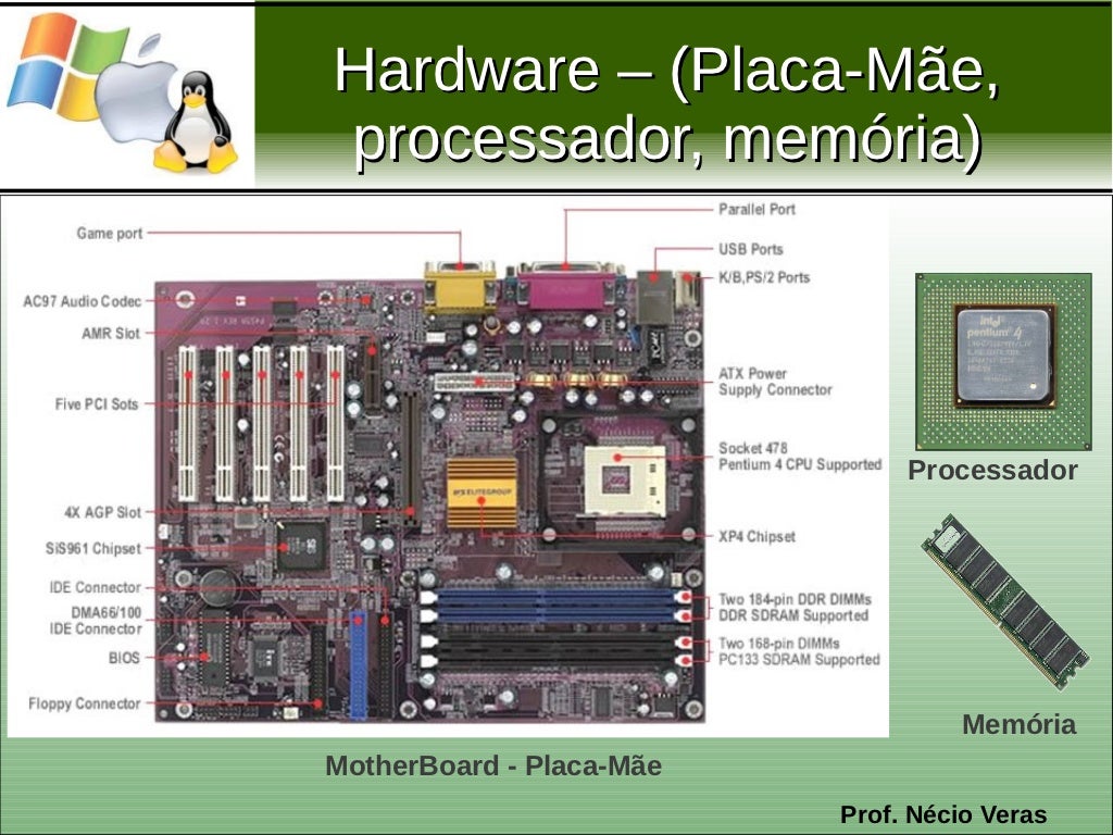 Arquitetura Básica De Computadores - LIBRAIN