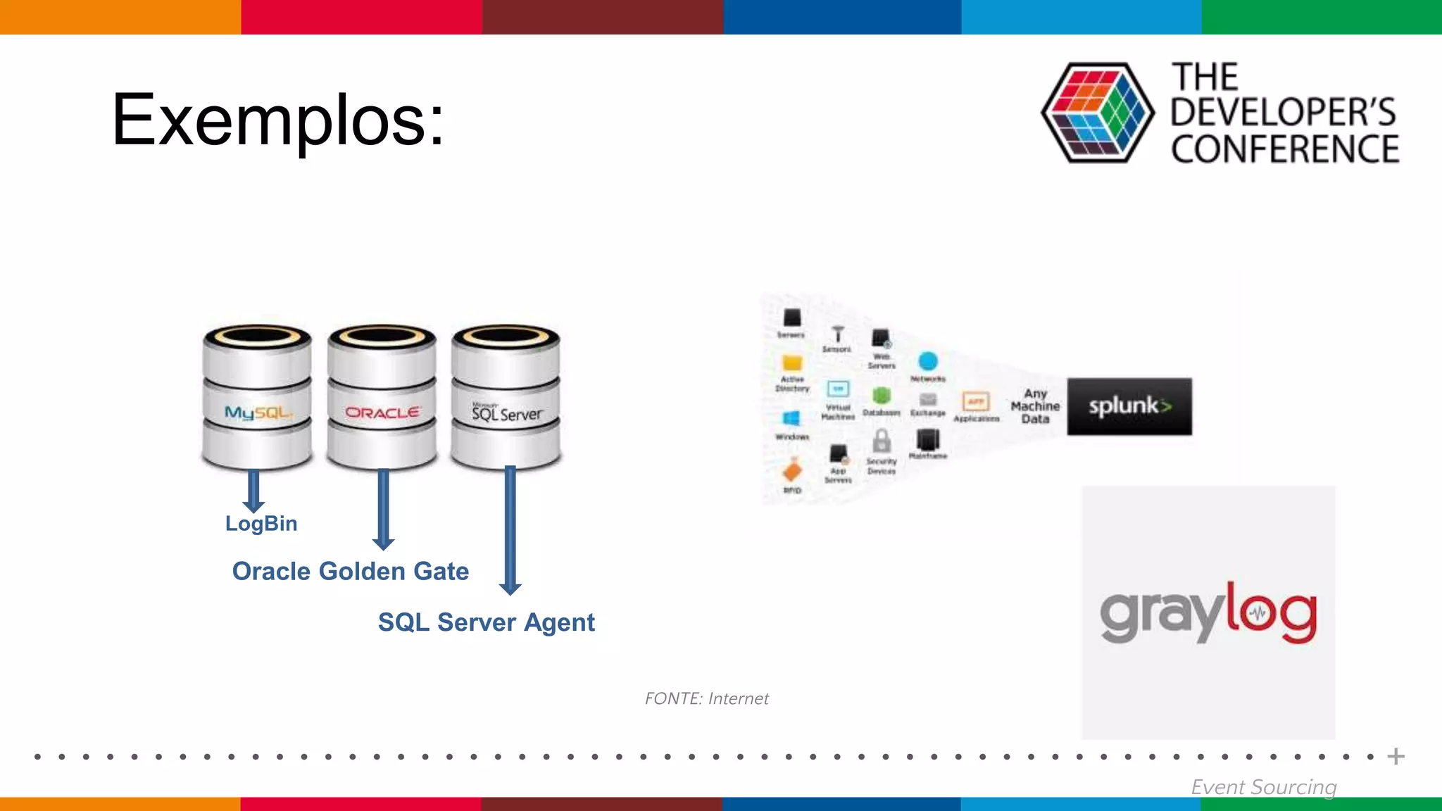 Arquitetura orientada a eventos em ambientes complexos tdc