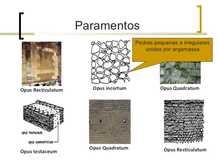 Arquitetura romana i